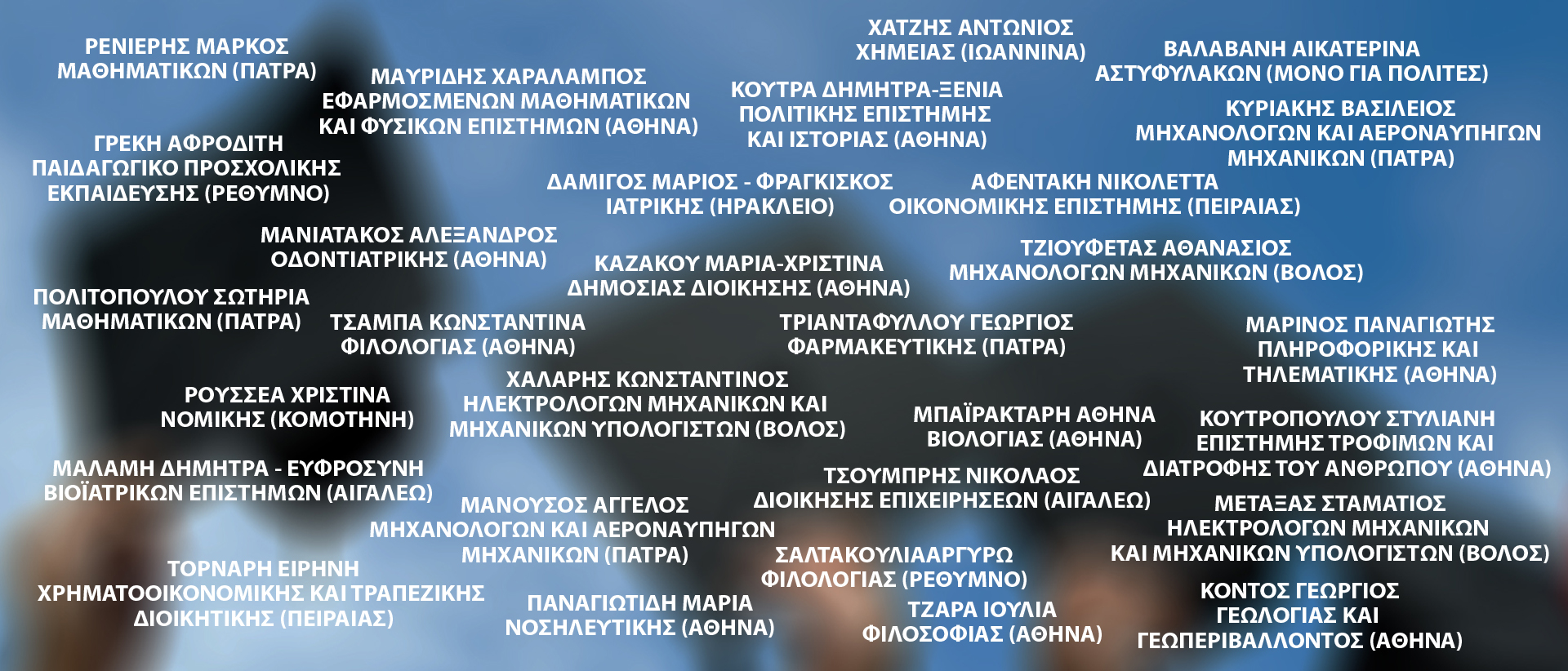 Εκπ. Οργ. – Θεμιστοκλής